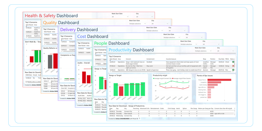 Service Solutions – Action DASHBOARDS