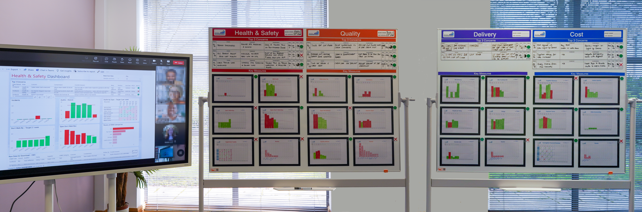 Action DASHBOARDS – Changing Data into Action